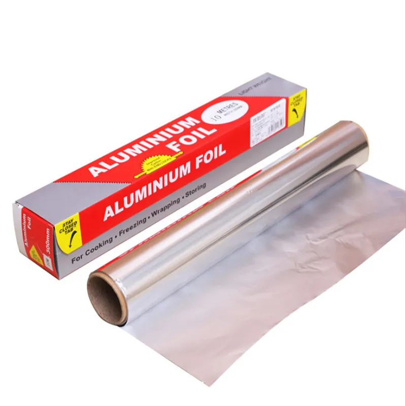 Thickness of Aluminum Foil - Practical tips to Find