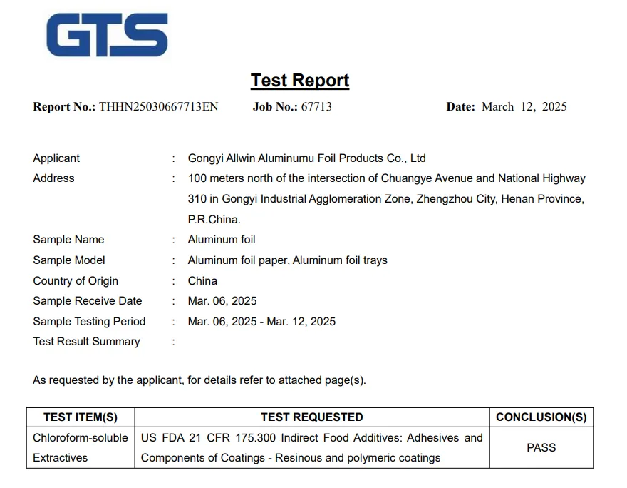 About Us-Expert Wholesale Supplier